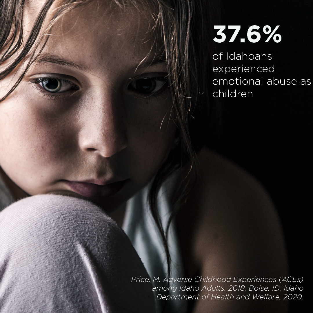 Understanding Emotional Child Abuse